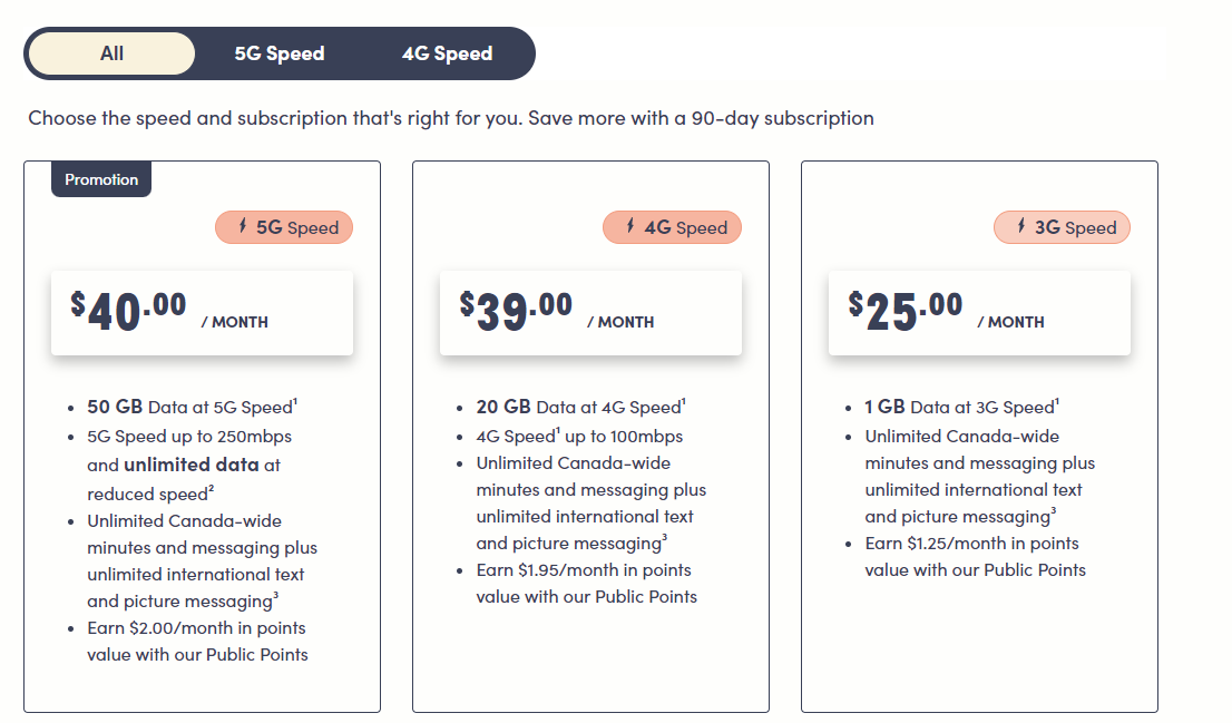 Black Friday Deals Are Here Until Nov 28 | 5G 40GB... - Community