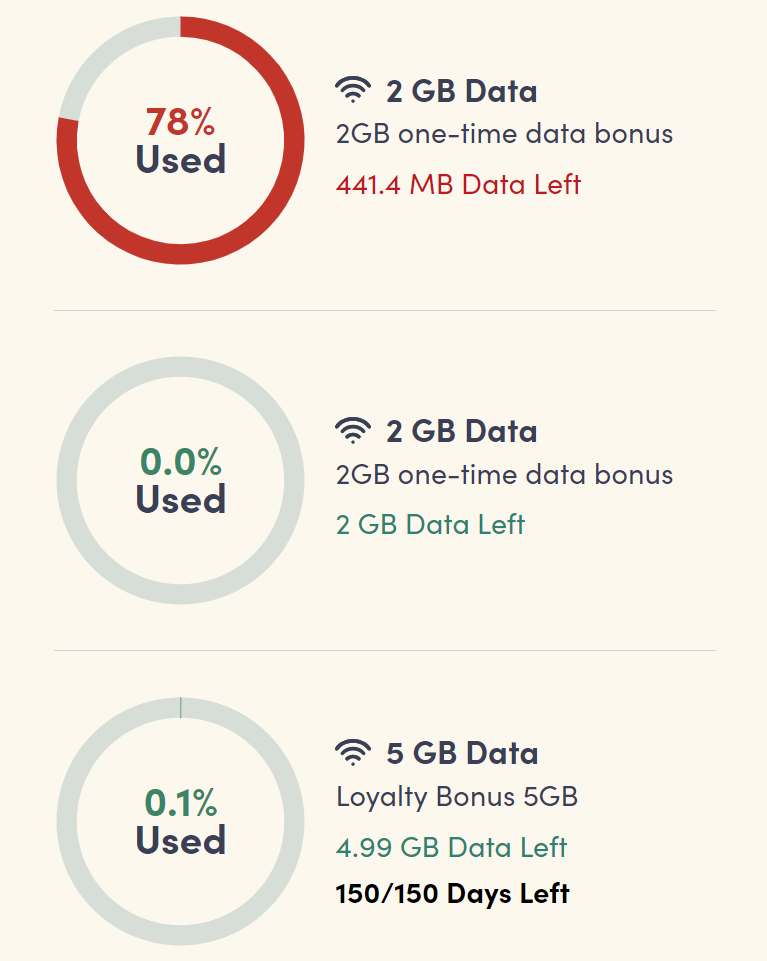 In what order are data add-ons used? - Community