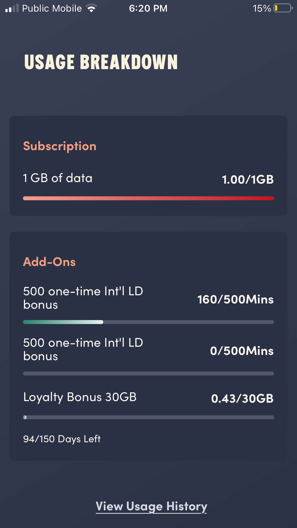 Data not working…. - Community