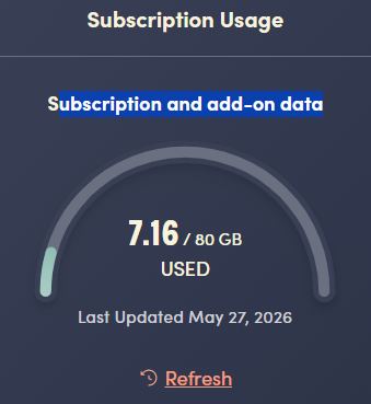 no data for several days - Community