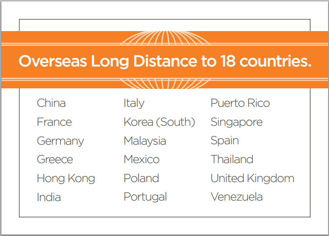 Calling an international phone number - Community