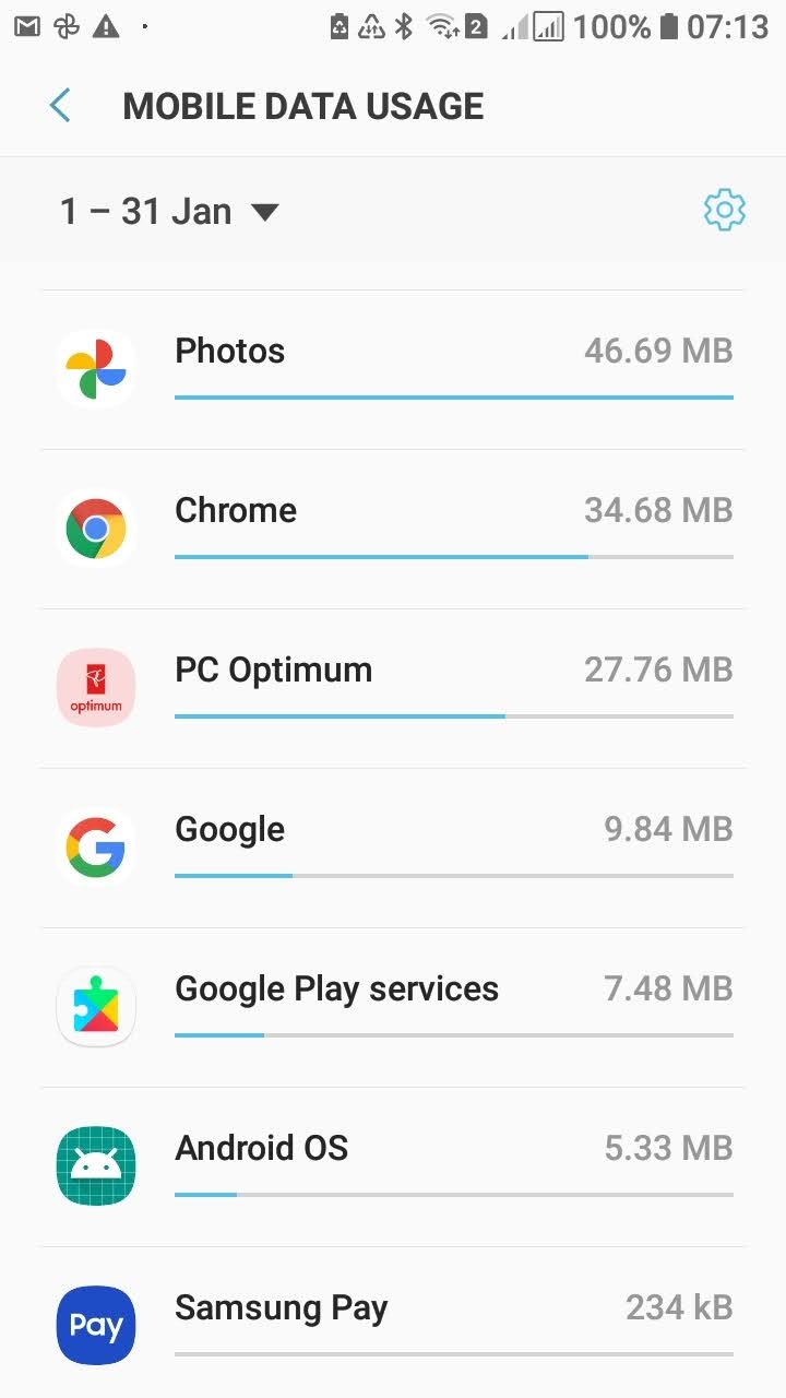 Solved: When I check my data usage, it does not show where... - Community