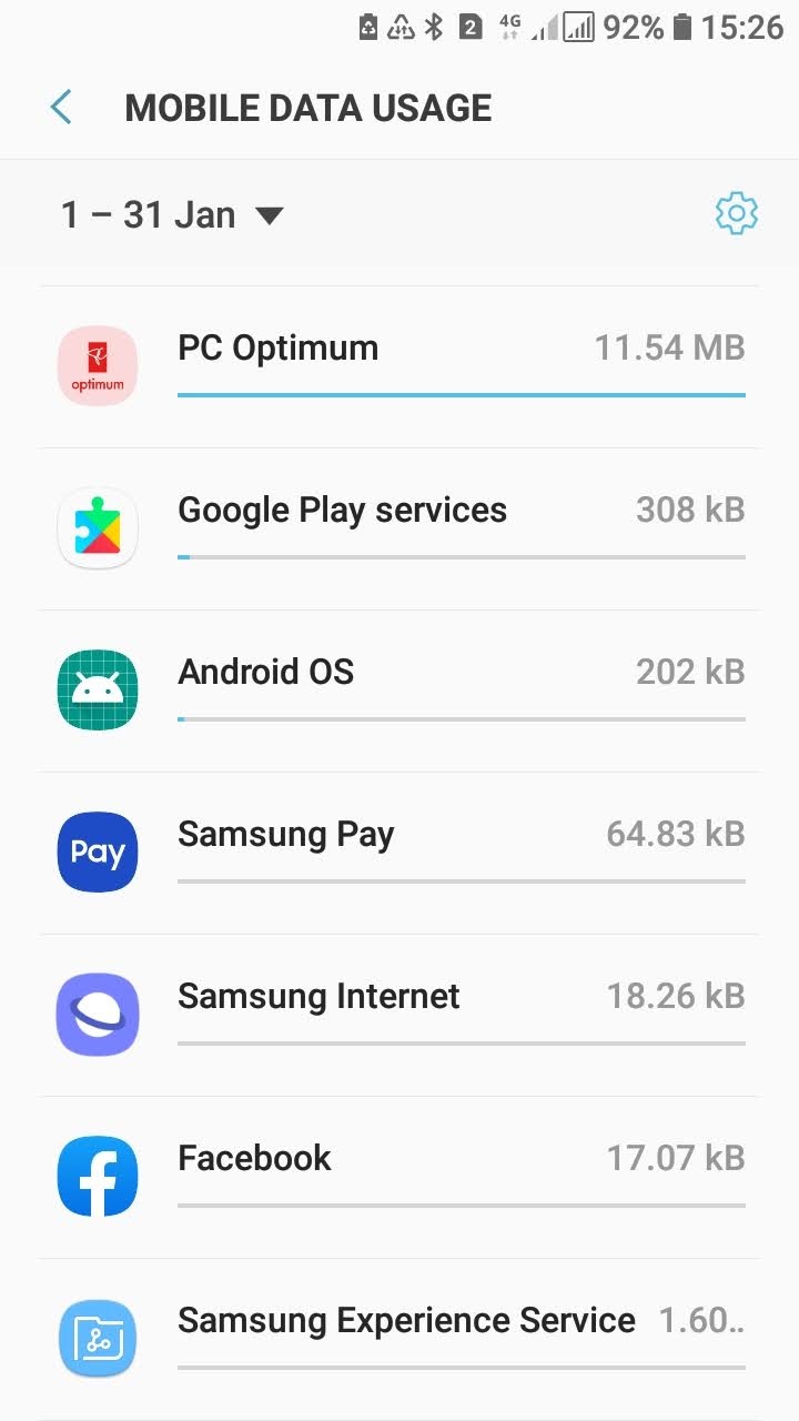 Solved: When I check my data usage, it does not show where... - Community