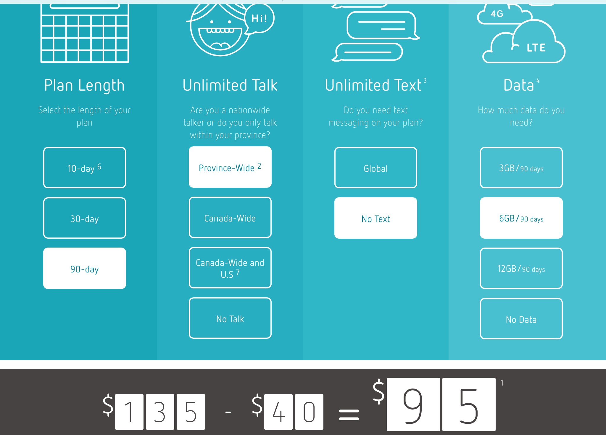 EXPIRED: $55 for 4GB/month promo plan! - Community