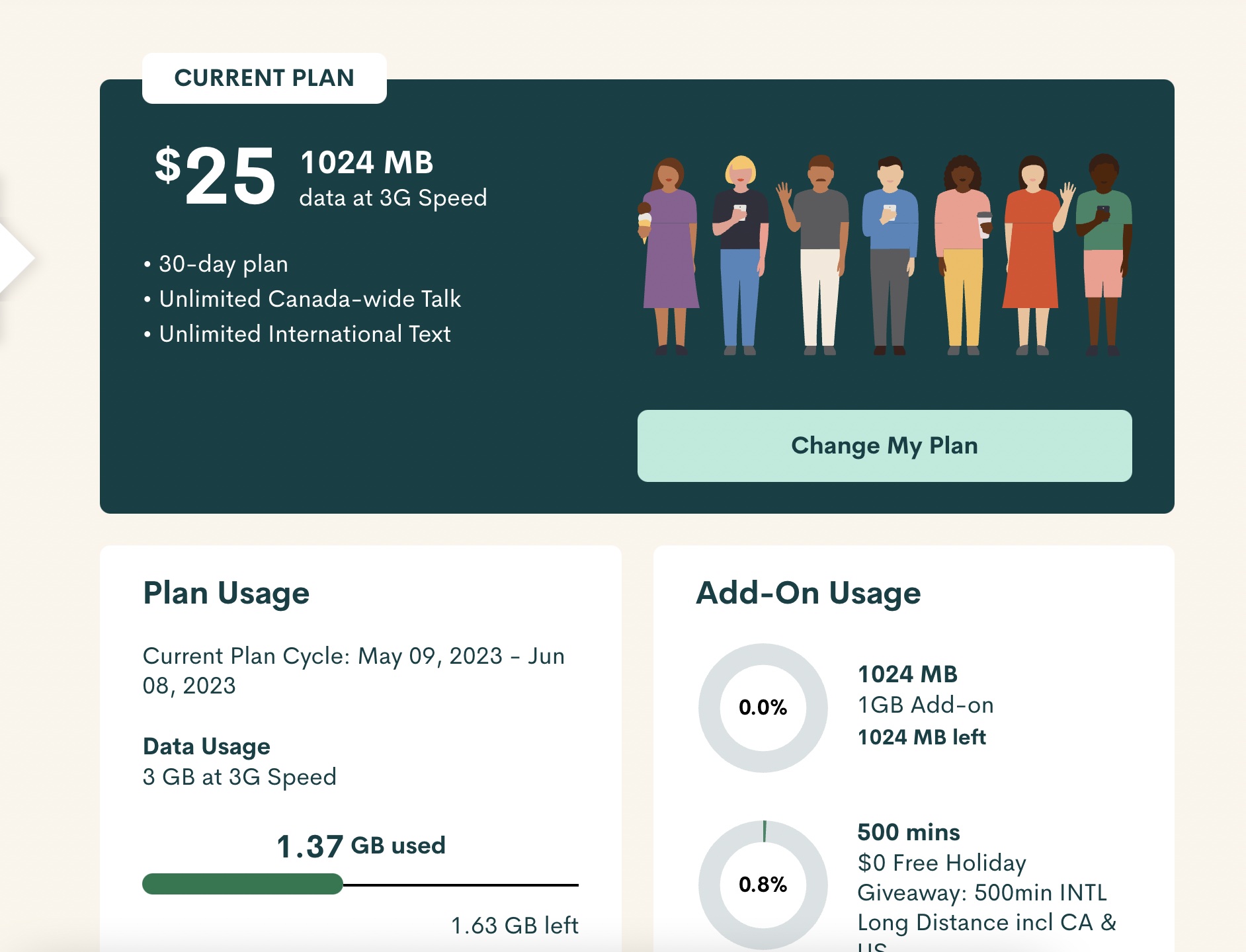Account showing the wrong plan than what I am payi... - Community
