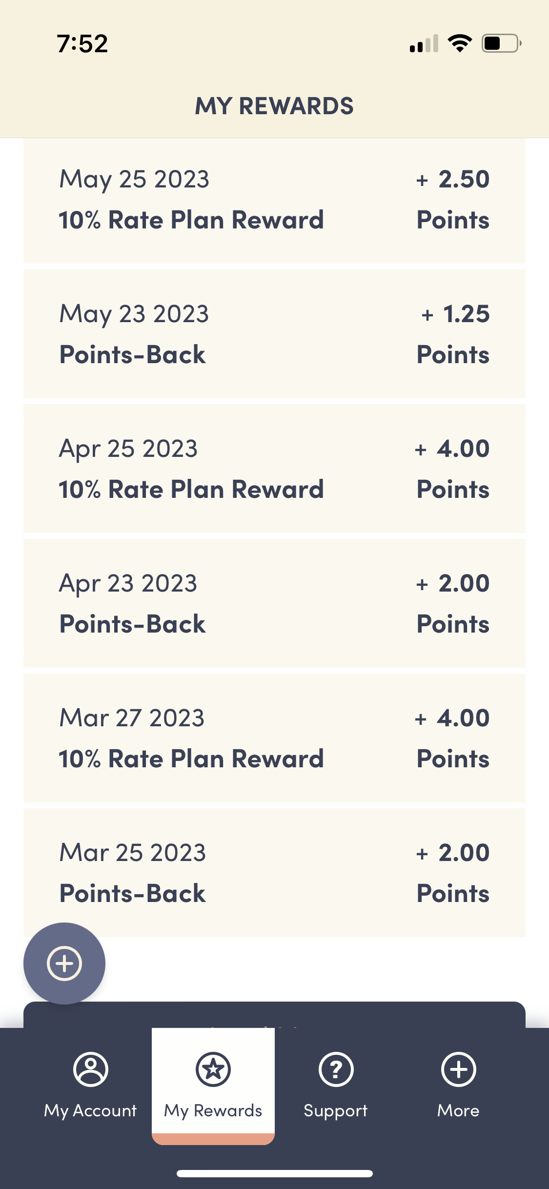 Change in rewards - Community