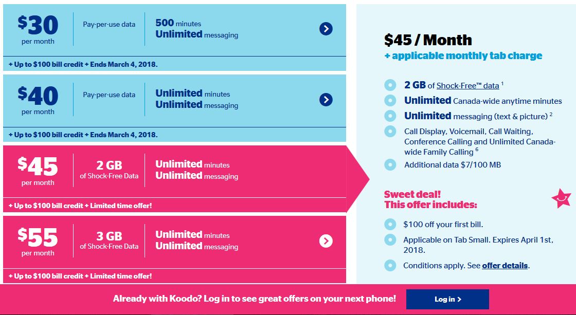 5GB/$40 new Koodo offer for fall promo users - Page 2 - Community