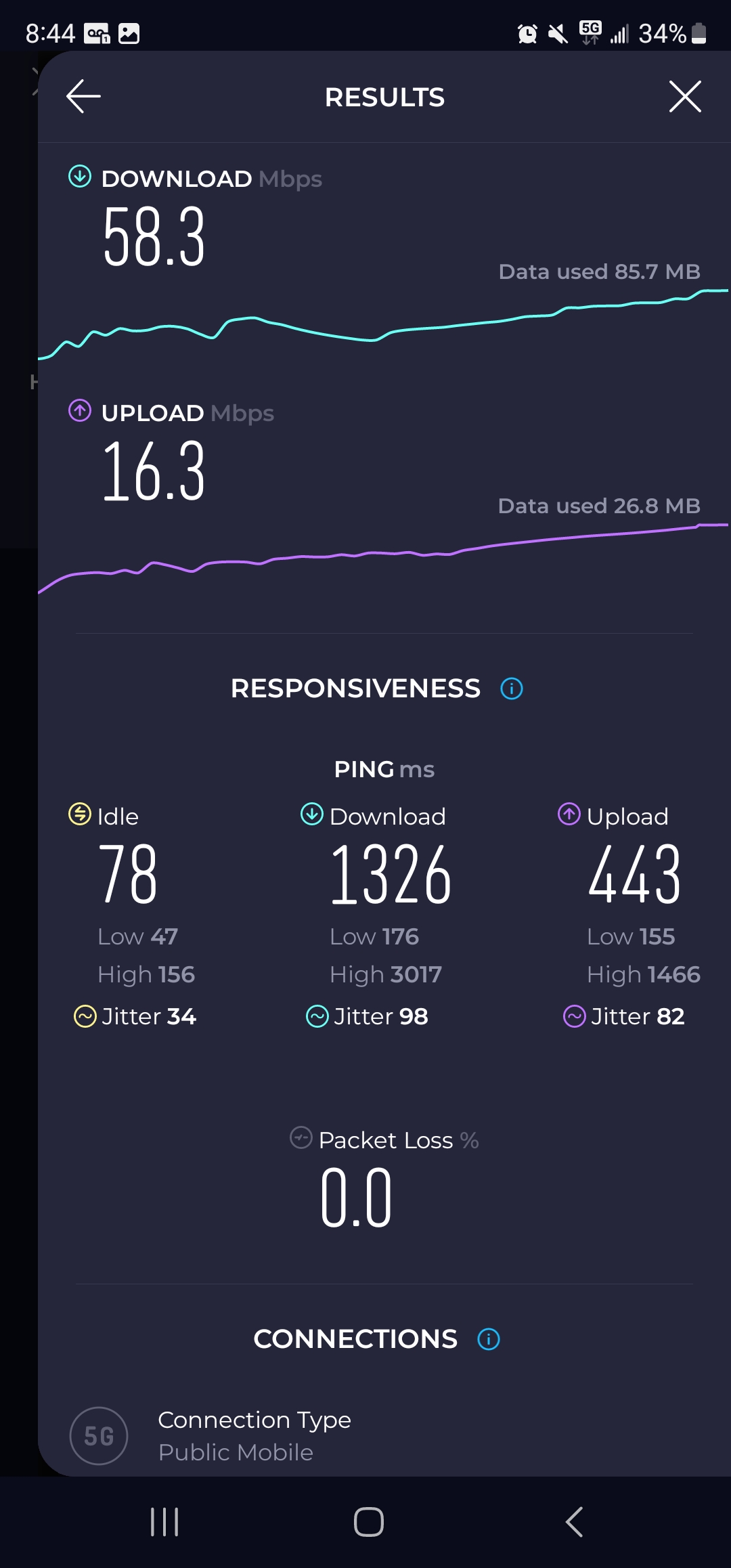5G Data speed - Community